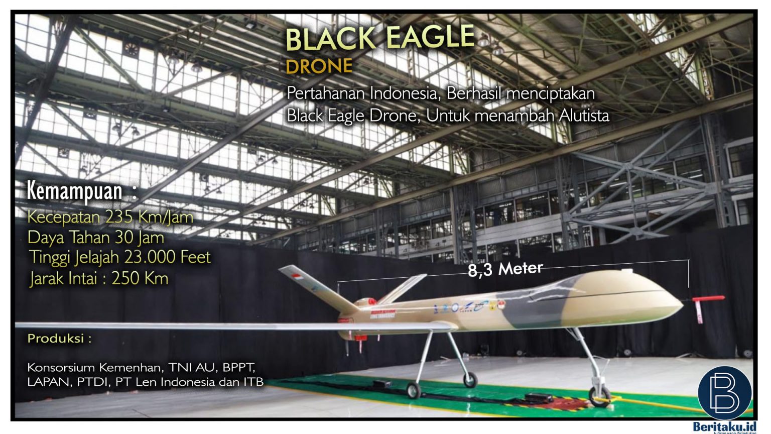 Black Eagle Drone, Speed 235 Km/Jam – Beritaku